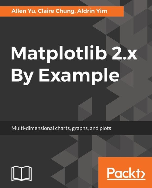 Matplotlib 2.x By Example - Yu Allen | Książka w Empik