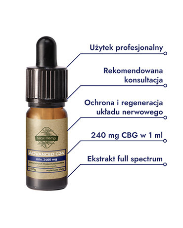 Max Hemp Advanced G 24 – Cbg 24% | Sklep EMPIK.COM