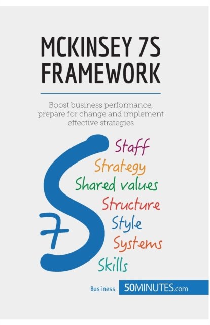 Mckinsey 7S Framework: Boost Business Performance, Prepare For Change ... Mckinsey 7S Framework: Boost Business Performance, Prepare For Change ...