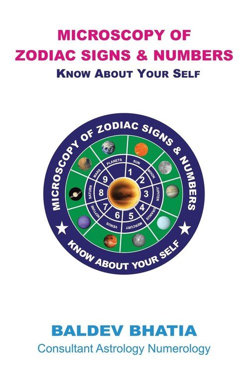 Microscopy of Zodiac Signs and Numbers - Bhatia Baldev | Książka w Empik