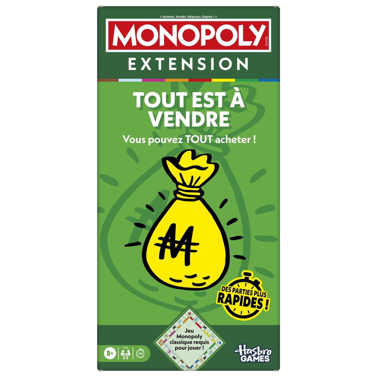 Monopoly, Rozszerzenie Wszystko na sprzedaż (do gry wymagana jest ...