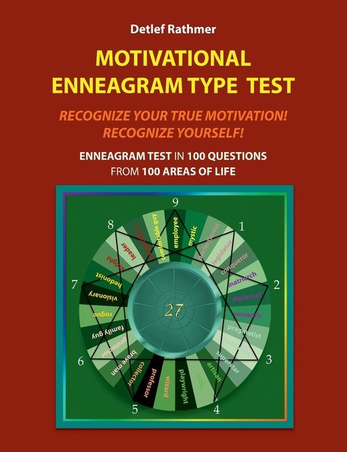 Motivational Enneagram Type Test - W opisie | Książka w Empik