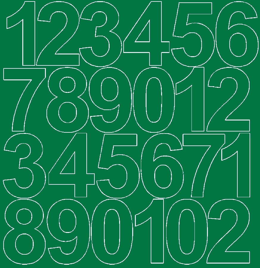 Naklejka Cyfry Samoprzylepne 12 Cm Naklejki Z Folii Zielony Matowy ...