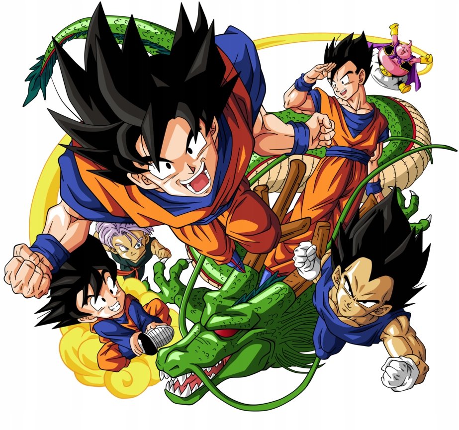Naklejka Uv Wypukła Ozdobna DTF UV Aplikacja Dragon Ball #4 - Atram ...