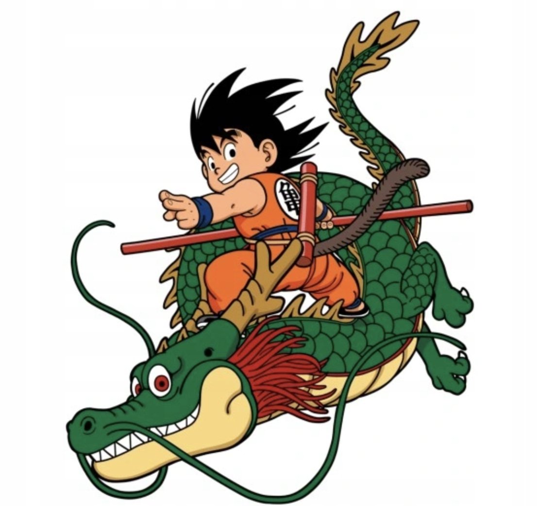 Naklejka Uv Wypukła Ozdobna DTF UV Aplikacja Dragon Ball - Atram ...