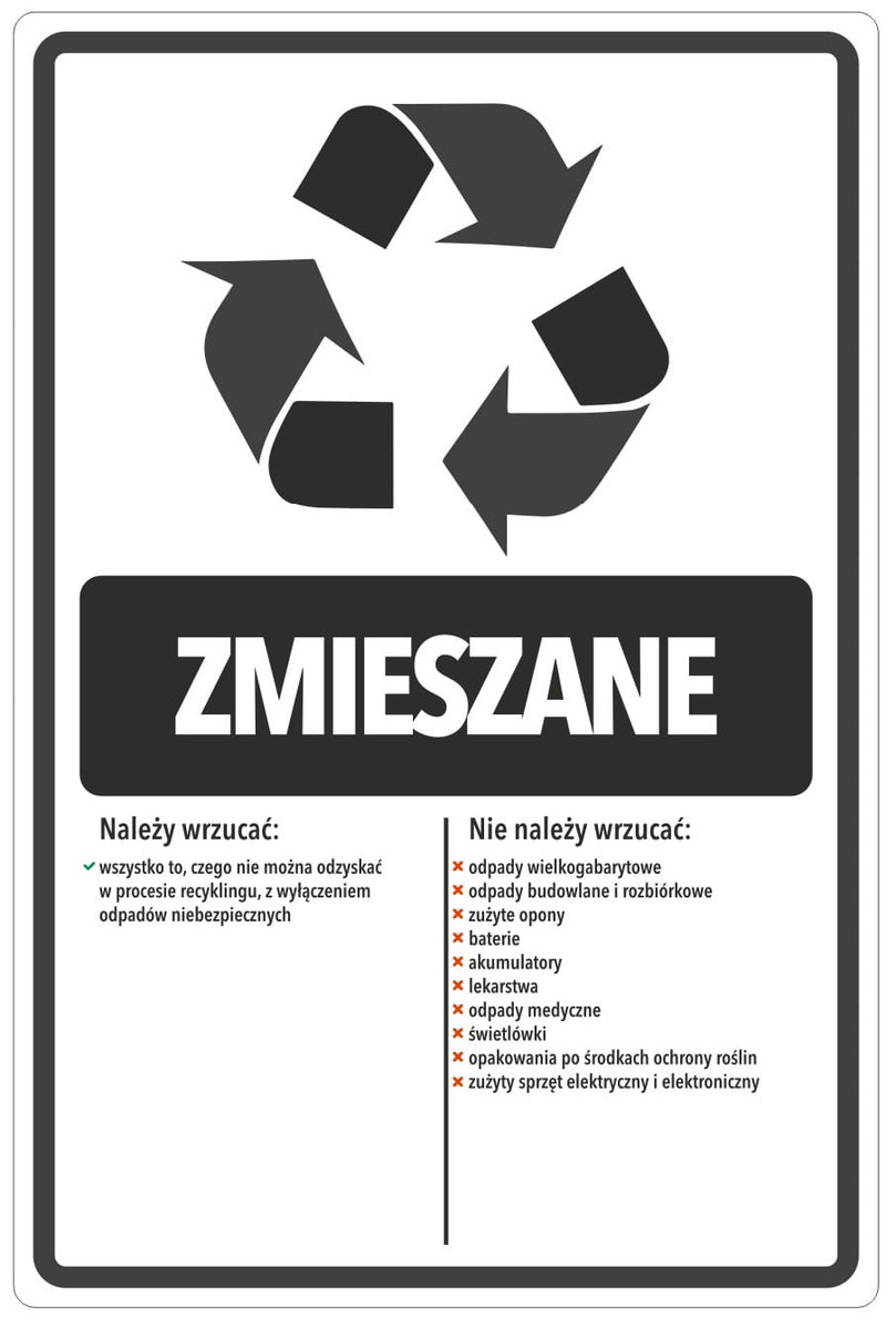 Naklejki na śmieci z opisem na odpady ZMIESZANE naklejka do segregacji ...
