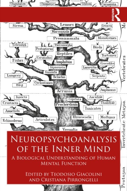 Neuropsychoanalysis Of The Inner Mind A Biological Understanding Of