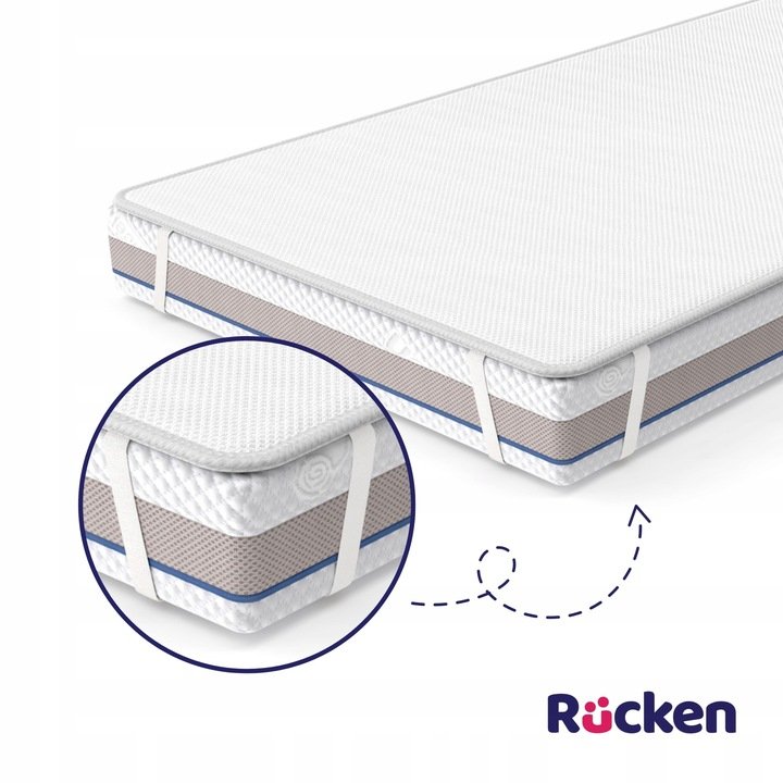 Ochraniacz na Materac Hydro 3D 120x60 Wodoodporny 100% Antyalergiczny ...