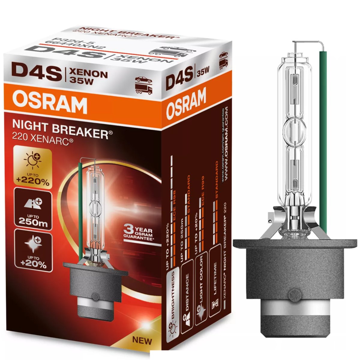 Osram Ksenon Night Breaker Xenarc D4S 220% +250M +20% Jaśniejsze ...