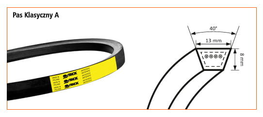 Pas klinowy A 2200 HA Stomil Sanok - Sanok Rubber Company | Motoryzacja EMPIK