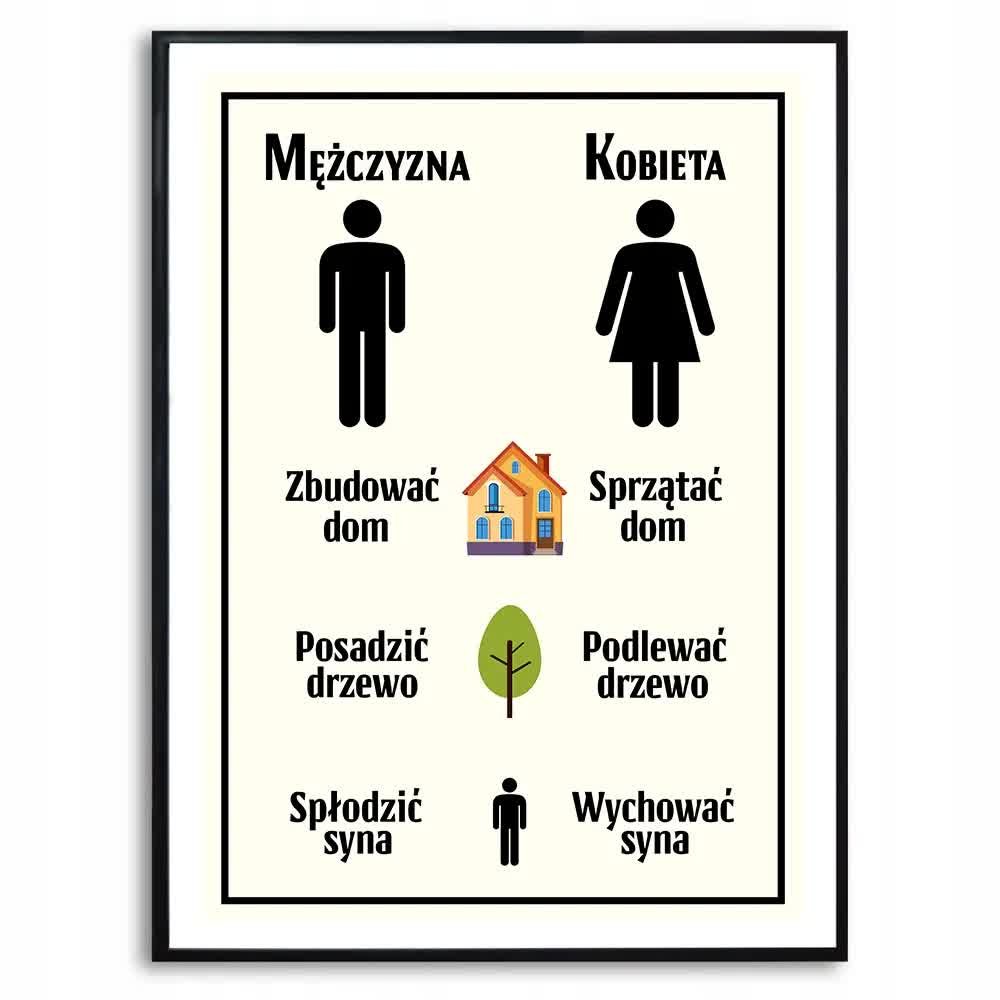 PLAKAT A3 29,7x42cm Obraz Dekoracyjny Zbudować Dom - Inna marka | Sklep ...
