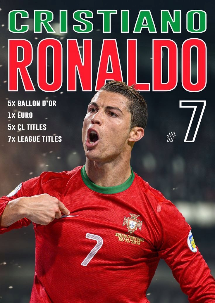 Plakat Cristiano Ronaldo CR7 Real Madryt dla fan Piłki Obraz 90x60 cm ...