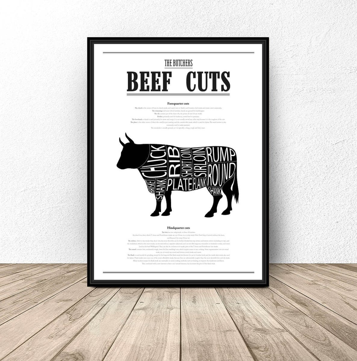 Plakat do kuchni "Beef Cuts" A3 (297mm x 420mm) - Scandi Poster | Sklep ...