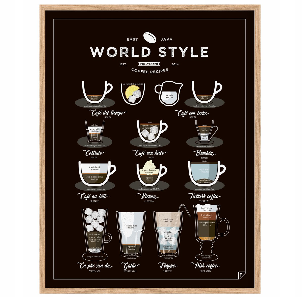 Plakat Kawa World Style Coffee 40X50 Cm - FOLLYGRAPH | Sklep EMPIK.COM
