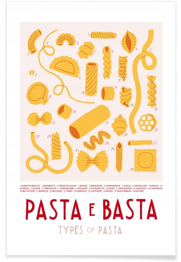 Plakat Pasta Makaron Vintage Retro Obraz 100x70 cm - Atram | Sklep ...