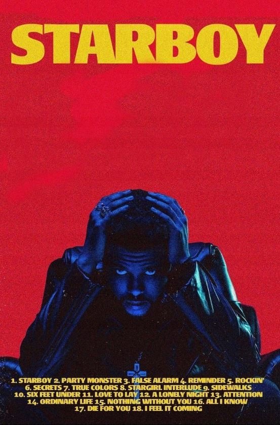 Plakat The Weeknd Weekend Wokalista Obraz 70x50 cm - Atram | Sklep ...