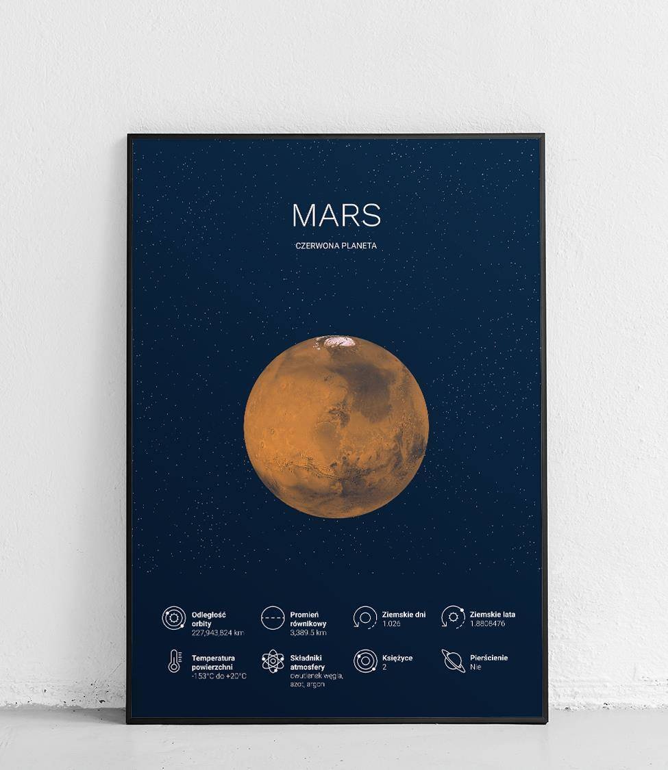 Poster Polytechnic, Mars 1 - Planety Układu Słonecznego - plakat ...