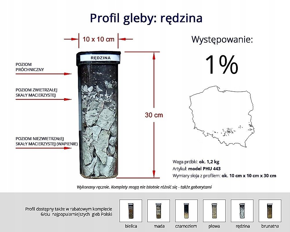 Profil gleby rędziny gleba próbki PHU443 - PHU Lewandowski | Sklep ...