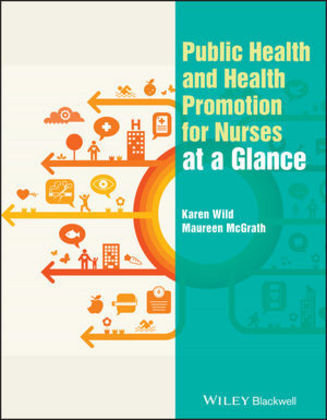 Public Health and Health Promotion for Nurses at a Glance - Wild Karen ...