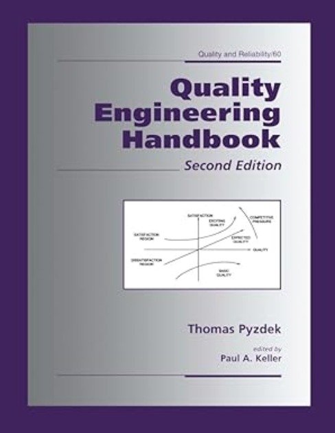 Quality Engineering Handbook - Opracowanie zbiorowe | Książka w Empik