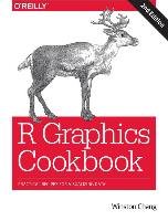 R Graphics Cookbook - Chang Winston | Książka w Empik