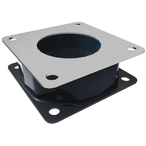 RAM Mount Adapter Shock Buster z 75 mm otworami VESA - Ram Mounts ...