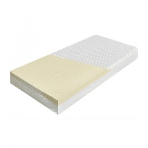 Relaks FEY, Materac Visco Zdrowie+ 90x200 cm Micro Modal - Relaks FEY ...