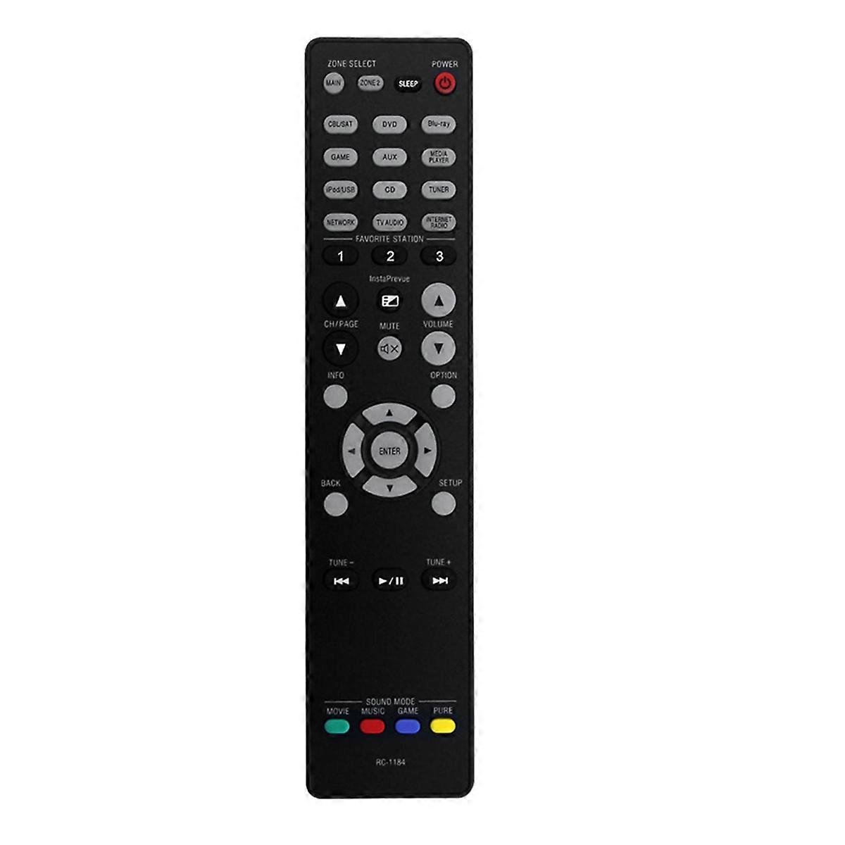 Replace RC-1184 Remote Control for AV Audio Video Receiver AVR-X3000 ...