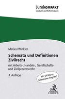 Schemata und Definitionen Zivilrecht - Beck Juristischer Verlag ...