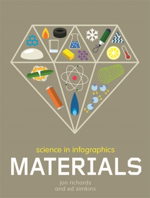 Science in Infographics: Materials - Jon Richards | Książka w Empik
