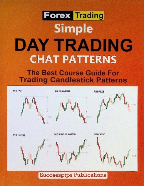 Simple Day Trading Chart Patterns - Opracowanie zbiorowe | Książka w Empik