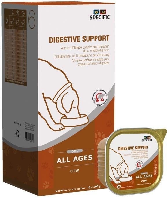 SPECIFIC CIW DIGESTIVE SUPPORT 0,3 KG X 6 tacka karma dla psa - Dechra ...