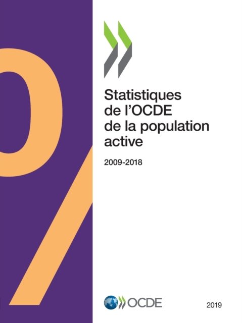 Statistiques de lOcde de la Population Active 2019 - Opracowanie ...