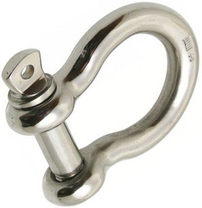 Szekla Omega 19Mm Kabłąkowa 19 Nierdzewna Kwasoodporna A4 - Polskie ...