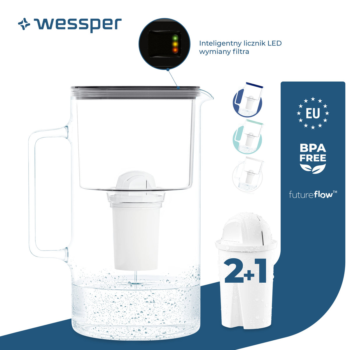 Szklany dzbanek filtrujący Wessper z licznikiem LED 3l + 3x Filtr wkład ...