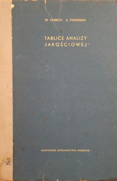 Tablice analizy jakościowej - Opracowanie zbiorowe | Książka w Empik