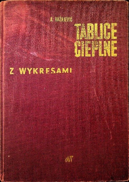 Tablice cieplne z wykresami - Opracowanie zbiorowe | Książka w Empik