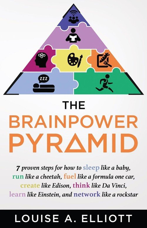 The BrainPower Pyramid - Elliott Louise A | Książka w Empik