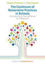 The Continuum of Restorative Practices in Schools: An Instructional ...