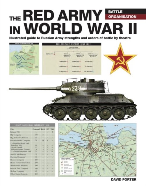 The Red Army in WWII - David Porter | Książka w Empik