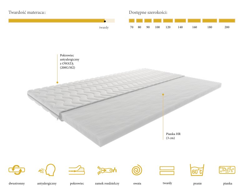 Topper Hr 160/200 Cm - Meble Tegre | Sklep EMPIK.COM