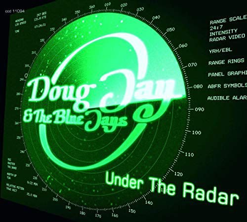 Under The Radar - Various Artists | Muzyka Sklep EMPIK.COM