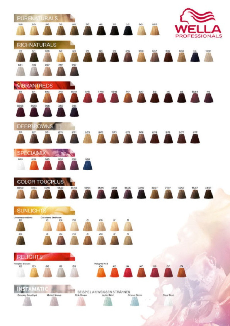 Wella Professionals, Wella Professionals, Paleta kolorów włosów | Sklep ...
