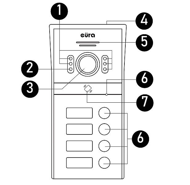 WIDEODOMOFON VIDEO DOMOFON WIFI TUYA FULL HD EURA - Eura | Sklep EMPIK.COM