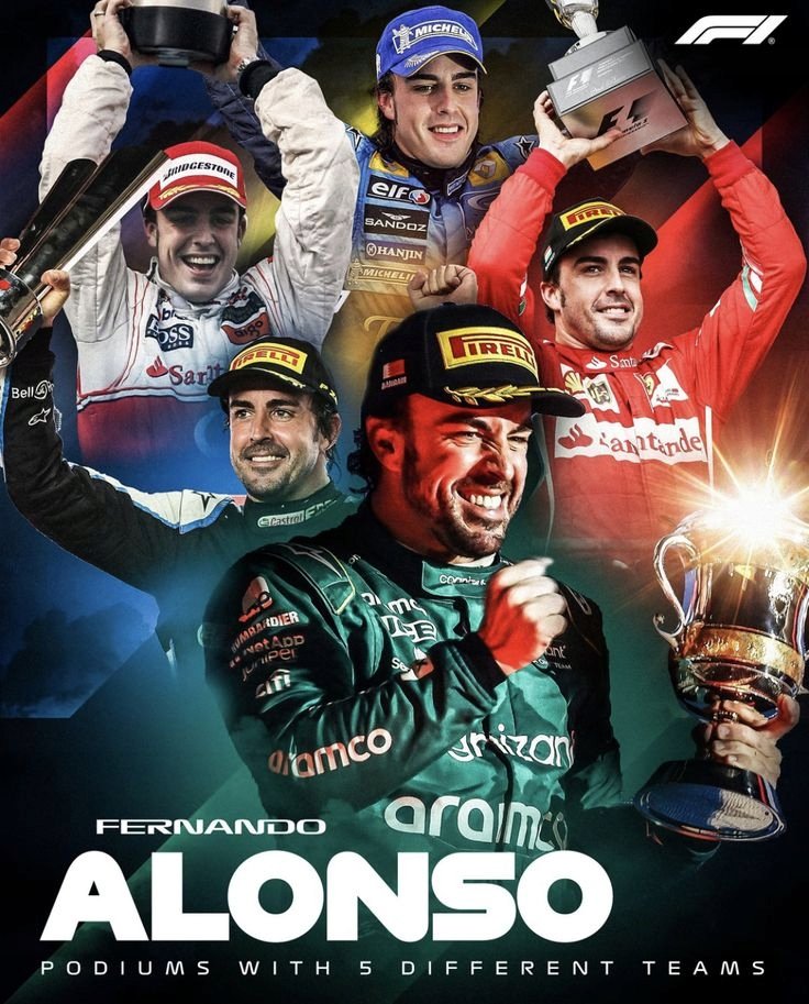 WYDRUK CUKROWY Opłatek na Tort Masa Cukrowa Formuła 1 Fernando Alonso 2 ...