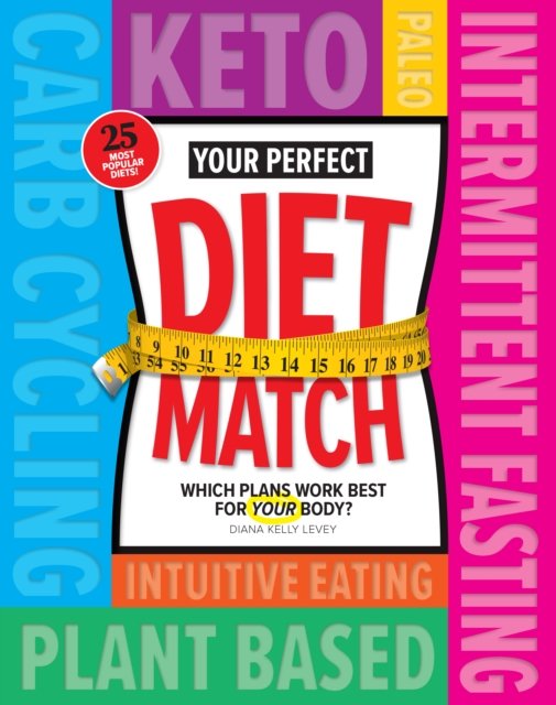 Your Perfect Diet Match: Which Plans Work Best For Your Body? - Diana ...