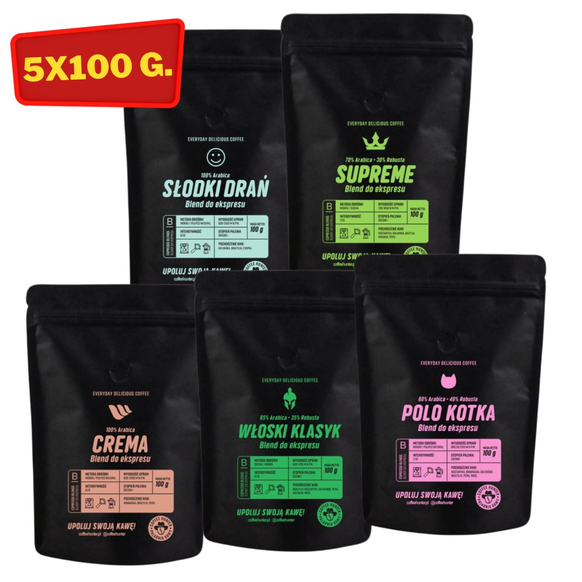 Zestaw Degustacyjny Kaw Blends 5 X 100 G Kawa Ziarnista - COFFEE HUNTER | Sklep EMPIK.COM