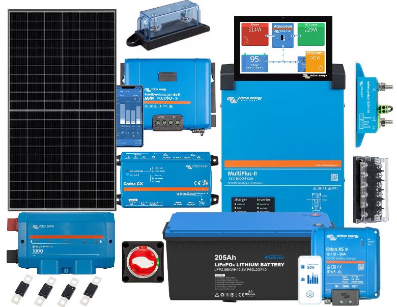 Zestaw Solarny Kamper, Off-Grid, Victron Energy - Victron Energy ...