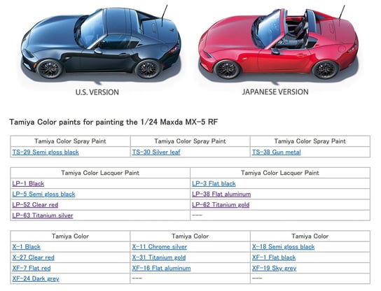 Tamiya 24353 1:24 Mazda Roadster Mx-5 Rf - Tamiya | Sklep EMPIK.COM