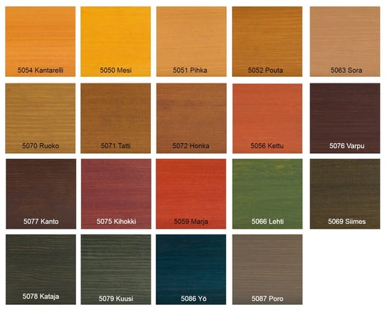 Farba do drewna Lakierobejca Tikkurila Valtti Complete 2,7 L Kolory ...